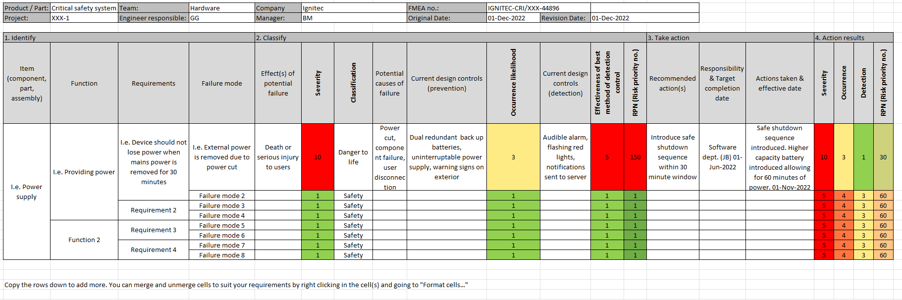 FMEA Template FMEA Tools For Failure Mode Effects Analysis, 57% OFF FMEA Template FMEA Tools For Failure Mode Effects Analysis, 57% OFF
